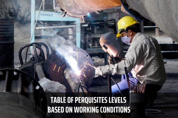 What is the table of perquisites levels based on working conditions in ...