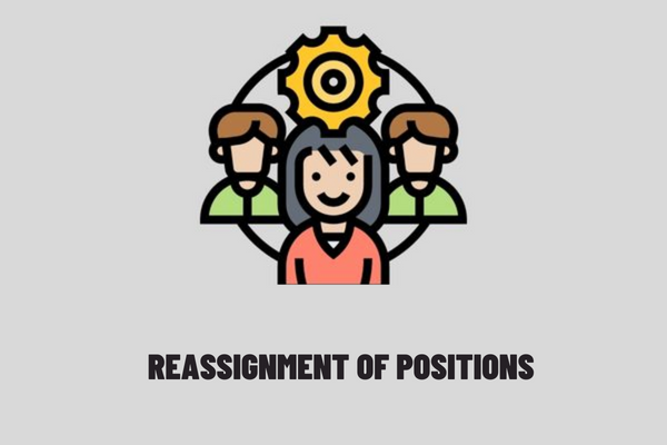 The list of positions in the field of Investment must be periodically ...