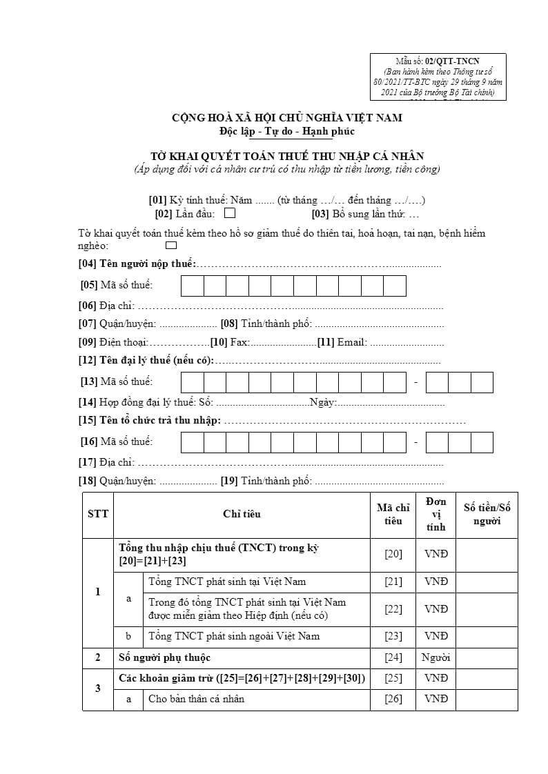 Vietnam: Are employees who have resigned at the time of PIT ...