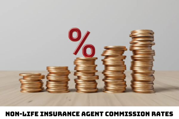 Vietnam: What are the maximum insurance agent commission rates for non ...