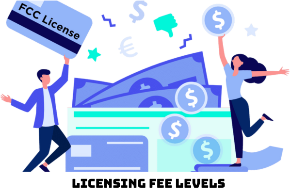 Vietnam: What are the newest licensing fee levels? In 2024, what is the ...